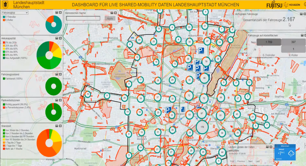 Hexagon and Fujitsu Roll Out Shared Mobility Tracking System in Munich ...